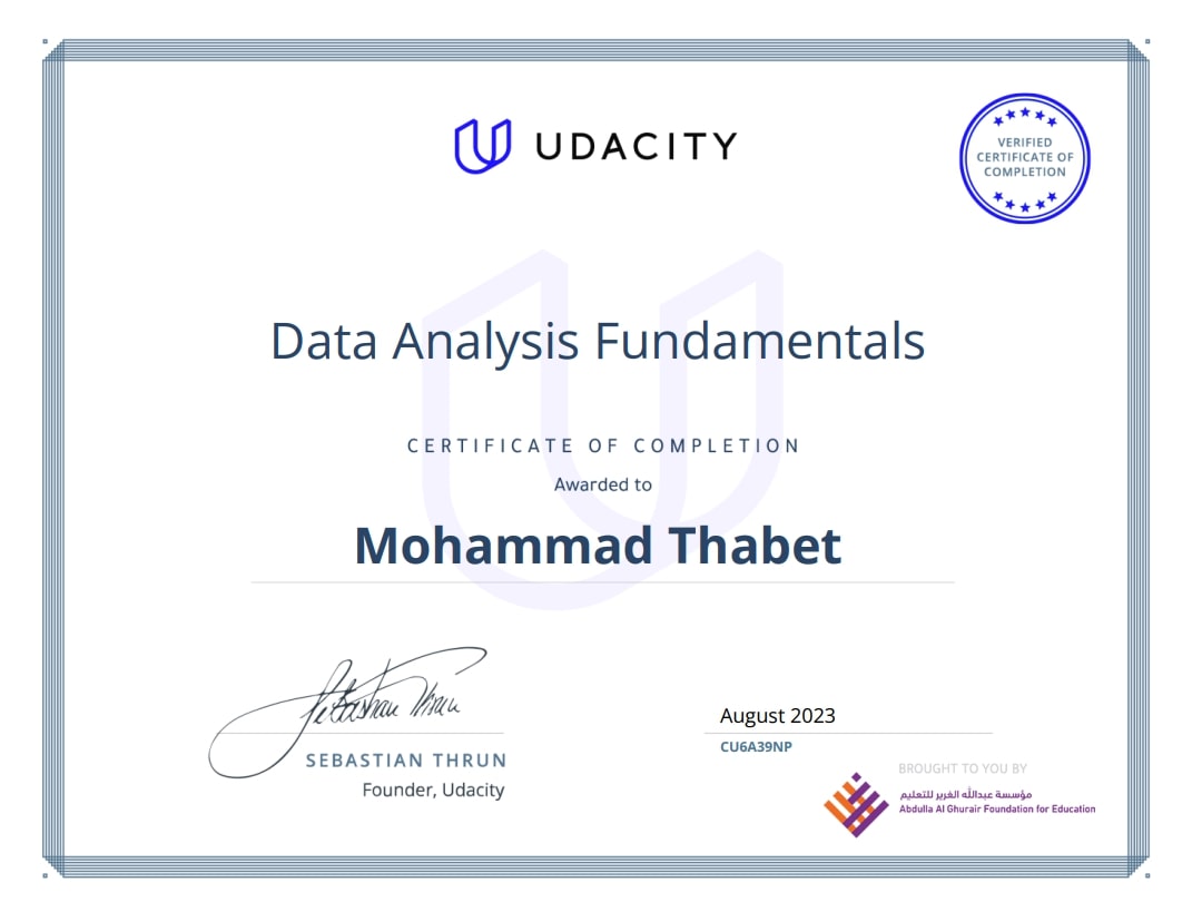 Mohammad Thabet - Cybersecurity Portfolio