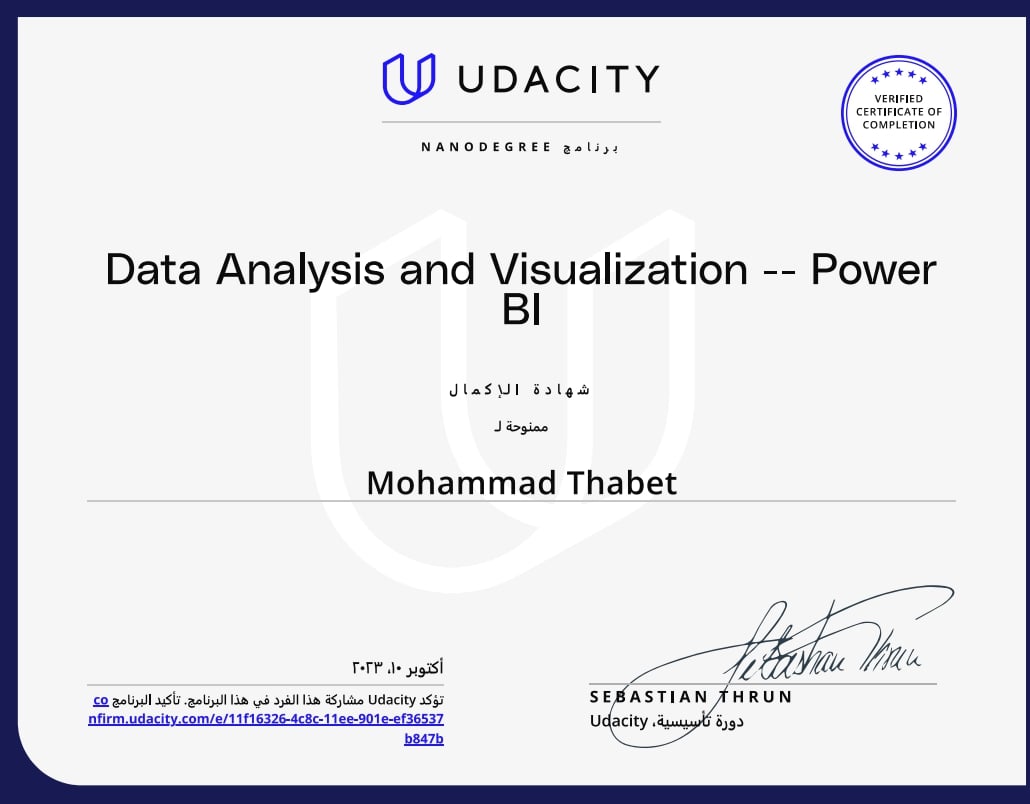 Mohammad Thabet - Cybersecurity Portfolio